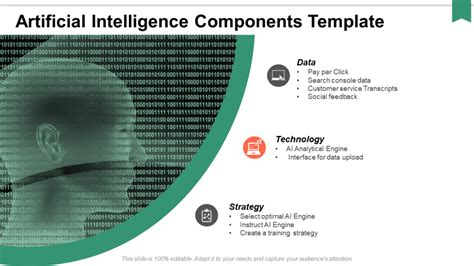 How Artificial Intelligence Works Working Basic Components Of Ai - Bank2home.com