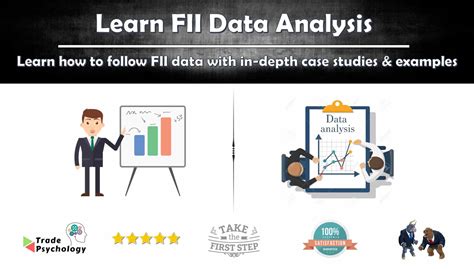 Gain An Edge In Options Trading Learn To Analyze FII Data
