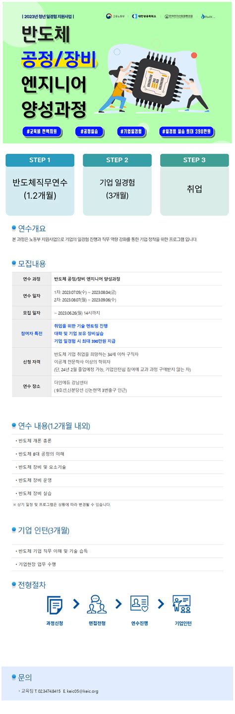 반도체 공정장비 엔지니어 양성과정 공모전 대외활동 링커리어