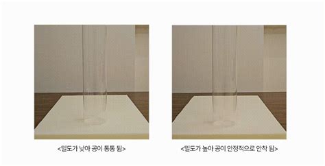 하이얀 하품 토퍼 허리 편한 푹신한 고밀도 메모리폼 침대 바닥 접이식 토퍼 매트리스 Ms Ss Q K Lk