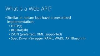 Api Management Part An Introduction To Azure Api Management Pptx