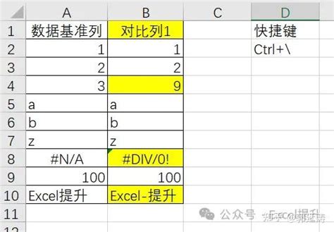 Excel 核对区域中的相同值不同值 知乎