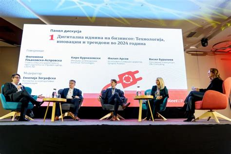The Economist Meetup On Linkedin Се навраќаме на инспиративната дискусија од минатогодишниот