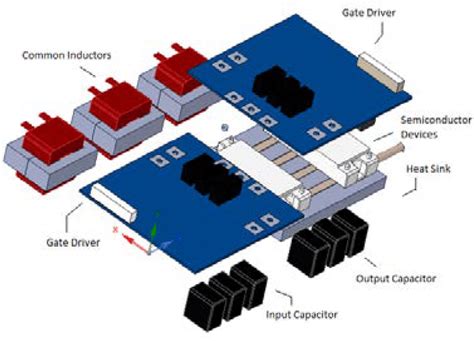 Exploded View Of A 3d Model Of The Converter Download Scientific Diagram