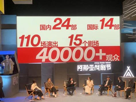 今天，2023阿那亚戏剧节 剧目排期表正式发布！