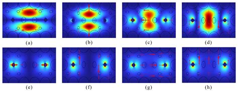 Ultra Broadband Minuscule Polarization Beam Splitter Based On Dual Core Photonic Crystal Fiber
