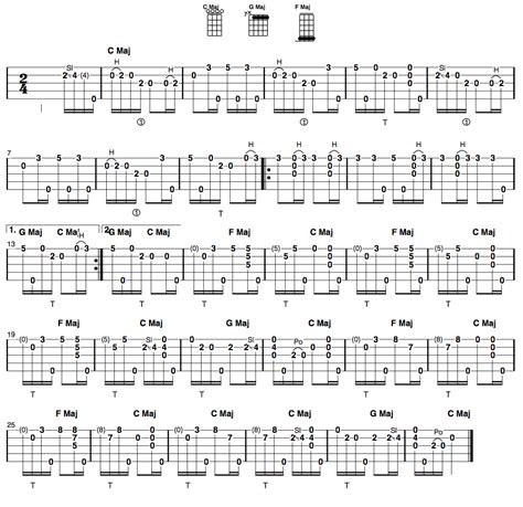 Clawhammer Banjo Tab Of The Week “tennessee Mountain Fox Chase”