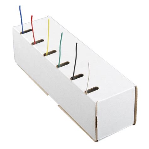 Solid Core Wire Australia