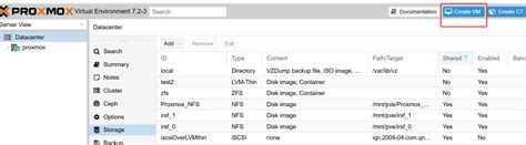 How To Enable Proxmox Thin Provisioning Vinchin Backup