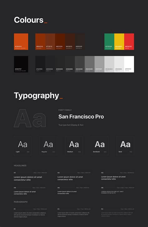 Appsmith Build And Self Host Internal Apps On Behance