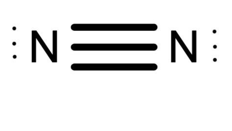 How Many π Bonds Are Present In N2 Molecule