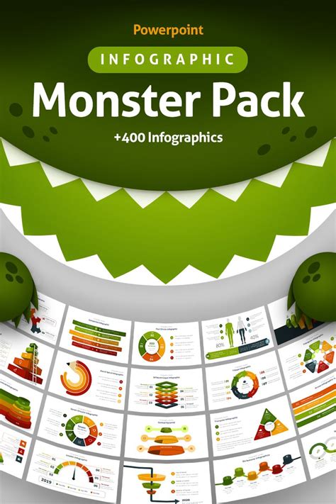 Infographic Monster Pack PowerPoint Template Infographic Powerpoint