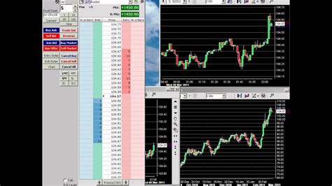 Swing Trading Youtube