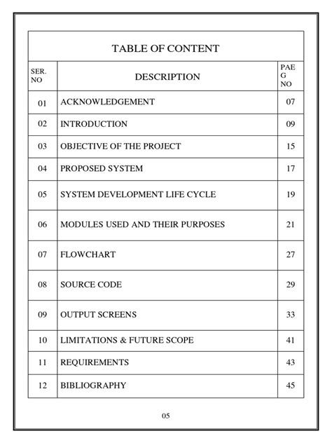 Jumple Words New Python Class 12 Jumble Word Pdf
