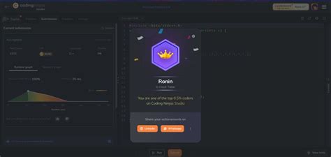 Ishant Kumar On Linkedin Codingninja Roninbadge Topcoder