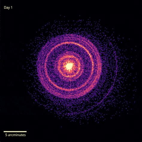 Scientists Analyse Brightest Gamma Ray Burst Ever Detected