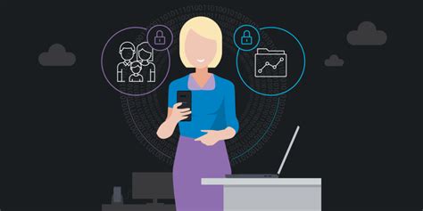 Mobile Data Security Technology Trends And Insights