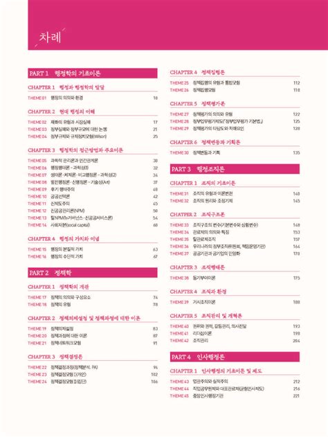 알라딘 미리보기 2023 해커스공무원 현 행정학 단원별 기출문제집 7급9급 국가직 공무원