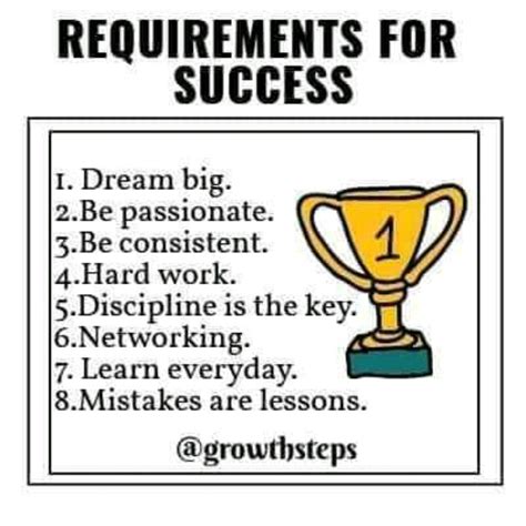 Syed Muhammad Rafay Posted On Linkedin