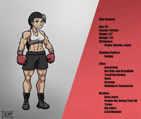 Aiko Character Sheet By Xtramystic On Deviantart