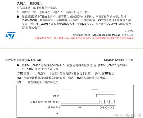 【stm32技巧】stm32 Cubemx中定时器四种从机模式说明stm32cubemx 定时器主从模式 Csdn博客