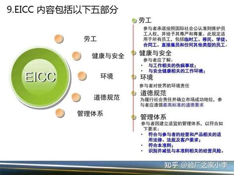 EICC RBA是什么电子行业准则是什么 知乎