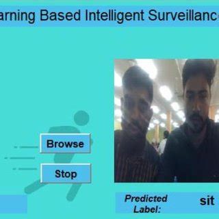 PDF Deep Learning Based Intelligent Surveillance System