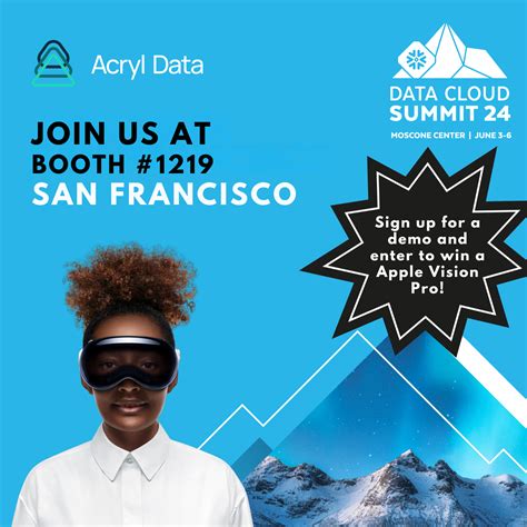 Join Us At Snowflake Summit