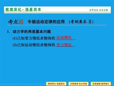 【创新设计】2015年高考物理一轮复习 第3章 第3讲 牛顿运动定律的综合应用课件word文档在线阅读与下载无忧文档