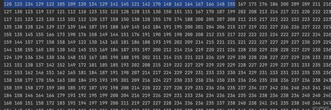 C改写matlab源码实践一之【显示图片】——————附带详细讲解和示例c显示图片 Csdn博客 C改写matlab源码实践一之【显示图片】——————附带详细讲解和示例c显示图片 Csdn博客