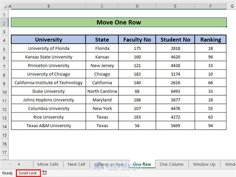 How To Move Between Cells In Excel With Arrow Keys Methods How To Move Between Cells In Excel With Arrow Keys Methods