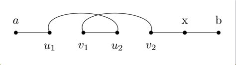Graphics How To Draw Dots On A Line In Tikz TeX LaTeX Stack Exchange