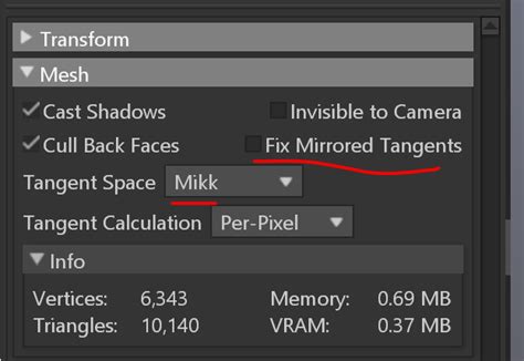 normal issue — polycount