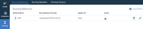 Setup Info For Mahi Maximo Asset Health Insight