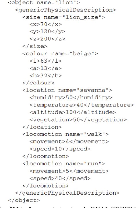 figure 8 from domain embeddings for generating complex descriptions of
