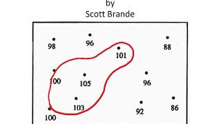 How To Draw Contour Lines On A Map Birthrepresentative14