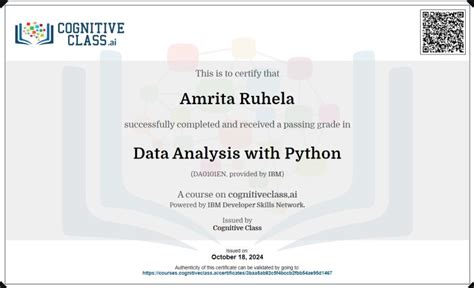 Amrita Ruhela On Linkedin Machinelearning Python Ibm