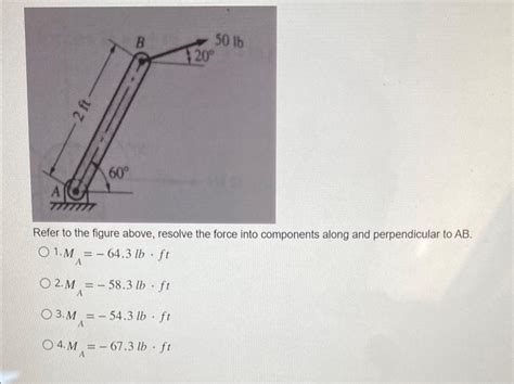 solved refer to the figure above resolve the force into
