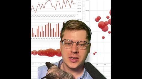 Bubble Chart Trick In Excel Youtube