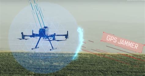 Захист від Дронов топ 4 найкращі технології