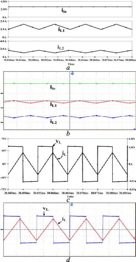 Figure 12 From A Soft Switched Boost Converter Based Led Driver With Reduced Input Current