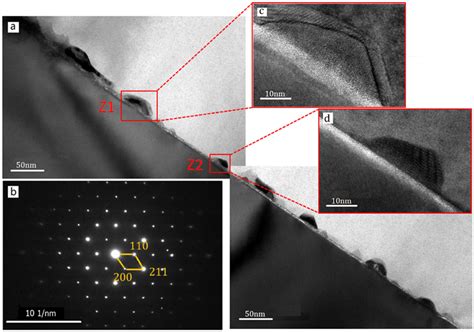 Tem Micrographs Of Cross Sectional View Of Gaas Sn3 5ag4ti Ce Ga Download Scientific Diagram