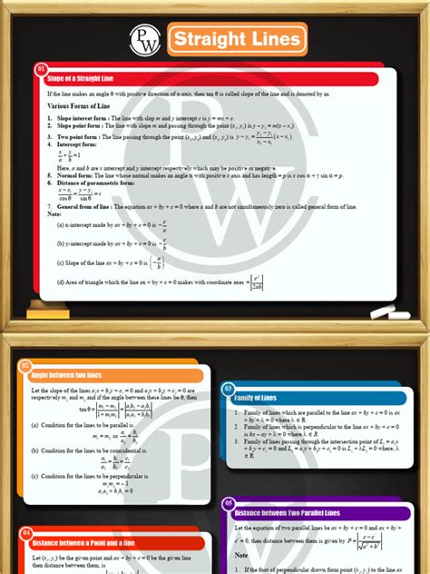 Straight Lines Formula Booklet Sheetss Pdf