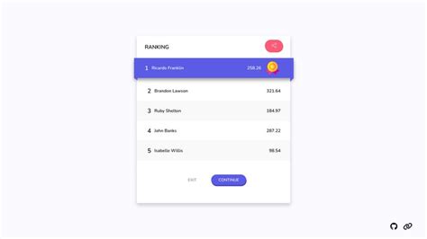 Leaderboard Ui