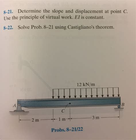 Solved 8 21 Determine The Slope And Displacement At Point