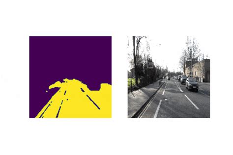 GitHub Shreydan Binary Semantic Segmentation Binary Semantic Segmentation Using UNet On