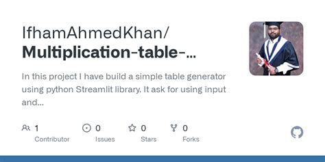 github ifhamahmedkhan multiplication table generator using python