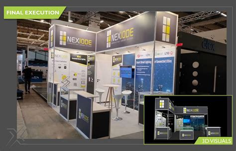 List Of Top Trade Shows In Europe And Worldwide 2024 2025 Expostandservices Medium