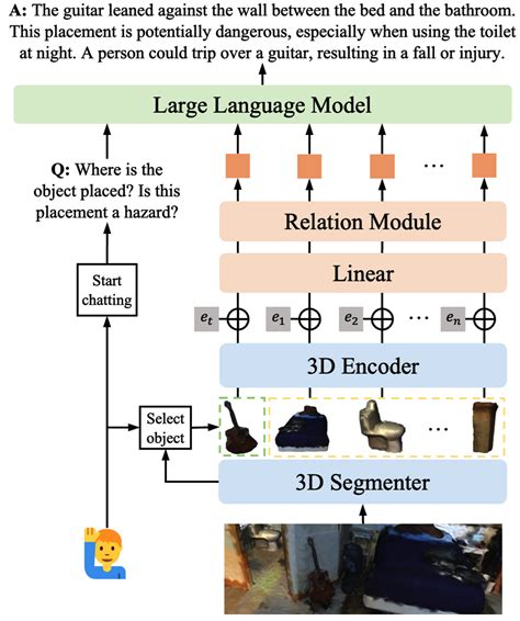 Haifeng Huang Homepage