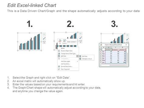 Budgeting Planned Actual Comparison Ppt Powerpoint Presentation Slides